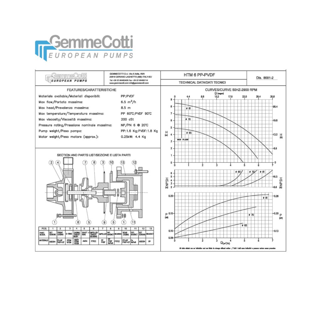 HTM 6 PP Magnetic centrifugal chemical pump - GemmeCotti
