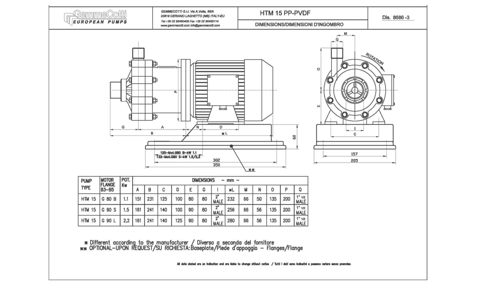 HTM 15 PP 1,5kW Magnetic centrifugal pump - GemmeCotti